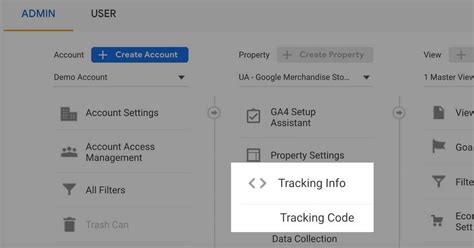 Image result for How to Find Google Analytics Tracking Code