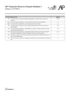 Image result for AP Computer Science a College Board