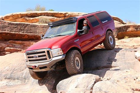 Image result for Excursion Modified