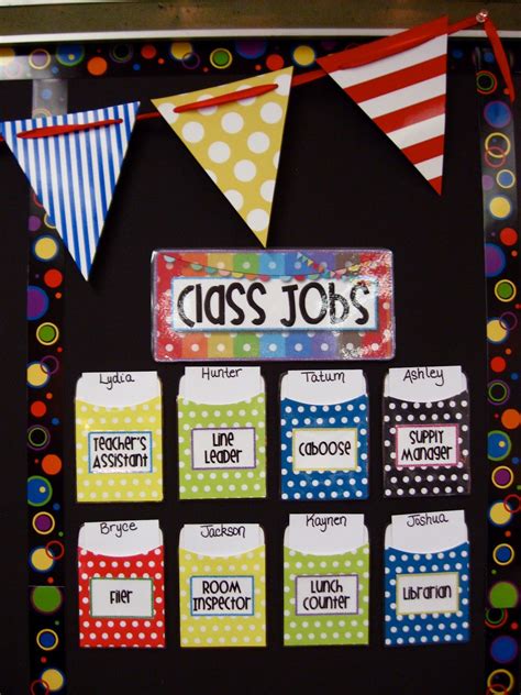 Image result for Class Decoration Chart