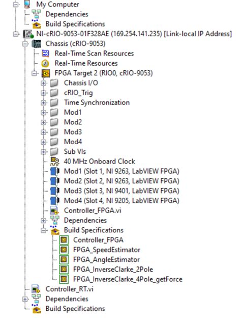 Image result for LabVIEW Asks to Recompile FPGA Code