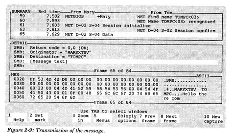 Image result for Console Sniffer Setup