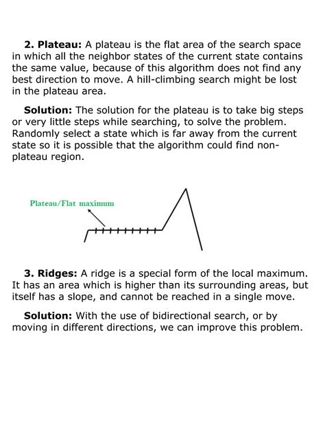Image result for Example of Hill Climbing Algorithm