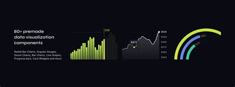 Image result for Unity Data Visualization UI Pack