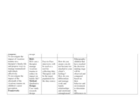 Image result for Alignment Table