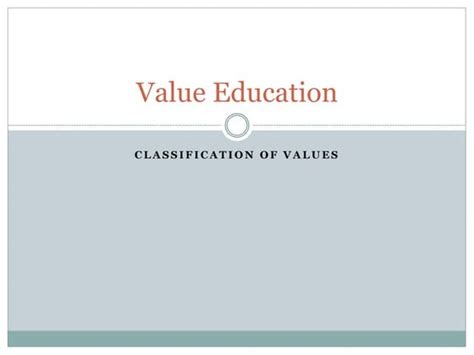 Image result for Different Types of Values