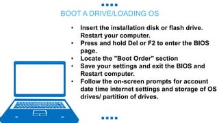 Image result for Operating System Installation Process
