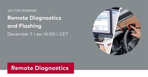 Image result for Vector Informatik