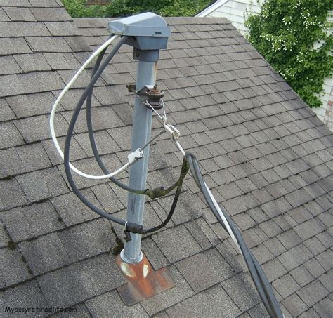 Image result for Drip Loop for Network