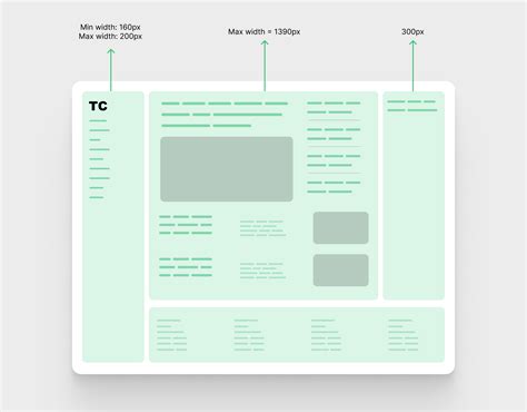 Image result for CSS Structure Templete