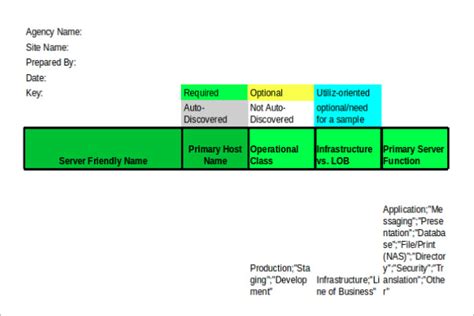 Image result for Computer Inventory Database