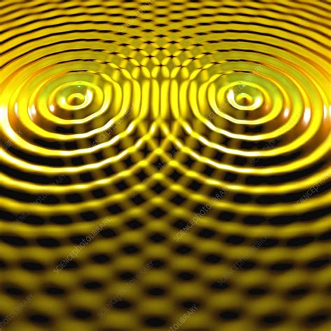 Image result for Interferometer Interference Patterns