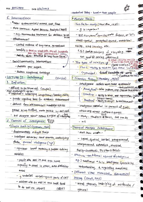 Image result for Psych Process Notes