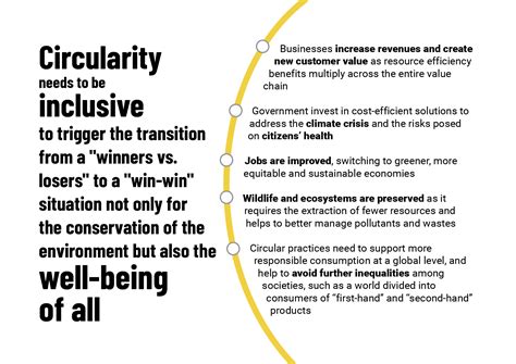 Image result for Solidity Circularity