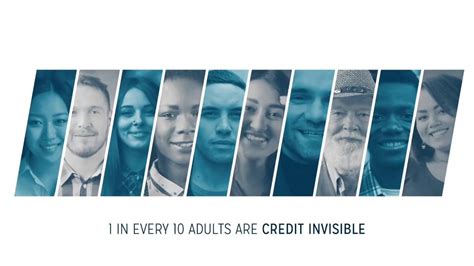 Image result for Insecure Credits