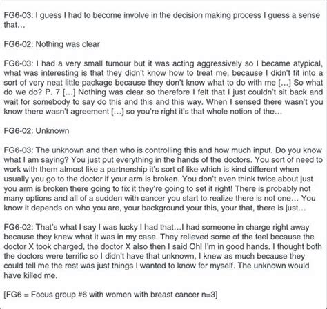 Image result for Real Example of Focus Groups Sample