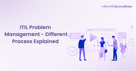 Image result for Problem Management ITIL