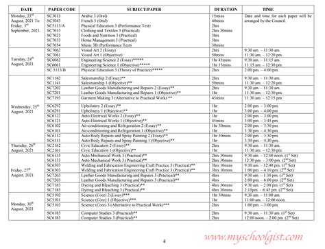 Image result for WAEC Exam Timetable