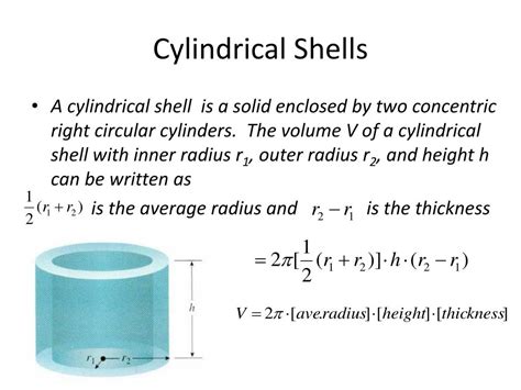 Image result for Visual of Cylindrical Shells
