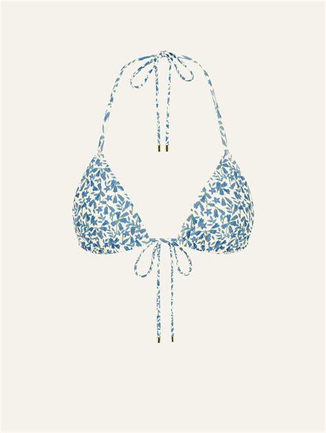 Image result for Essential String