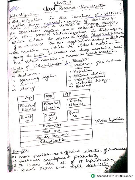 Image result for CC Unit