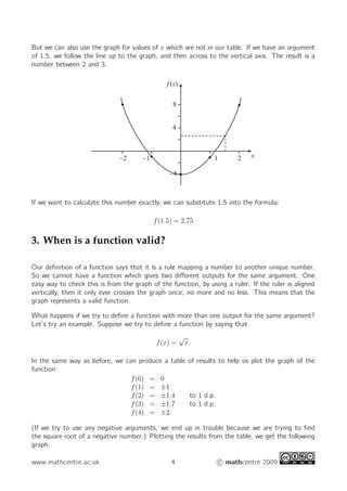 Image result for Maths Functions Introduction