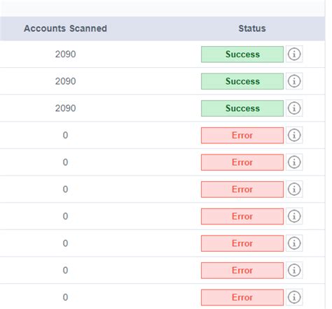 Image result for Testing JDBC Connection