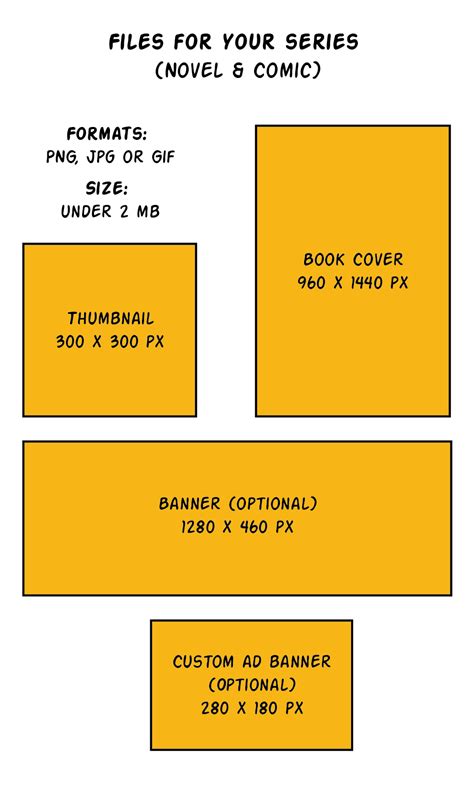 Image result for File Sizes and Conversions
