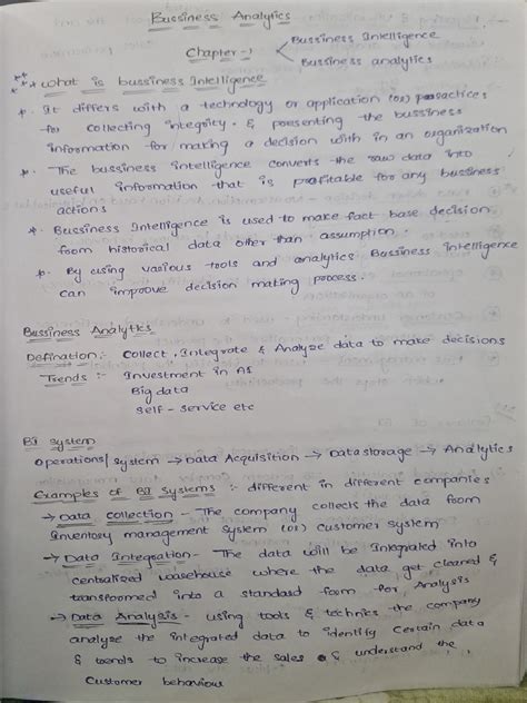 Image result for Free Notes BA Programme Free Notes