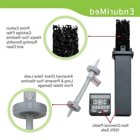 Image result for So Clean Filters Replacement