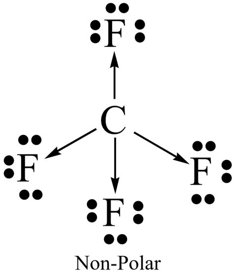 Image result for Lewis Structure
