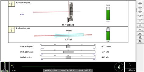 Image result for Sam PuttLab Logo