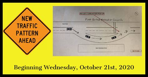 Image result for Traffic Pattern Change Sign