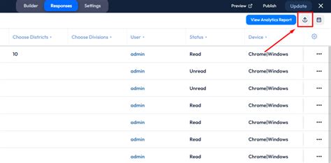 Image result for Bit Form Data. View Edits