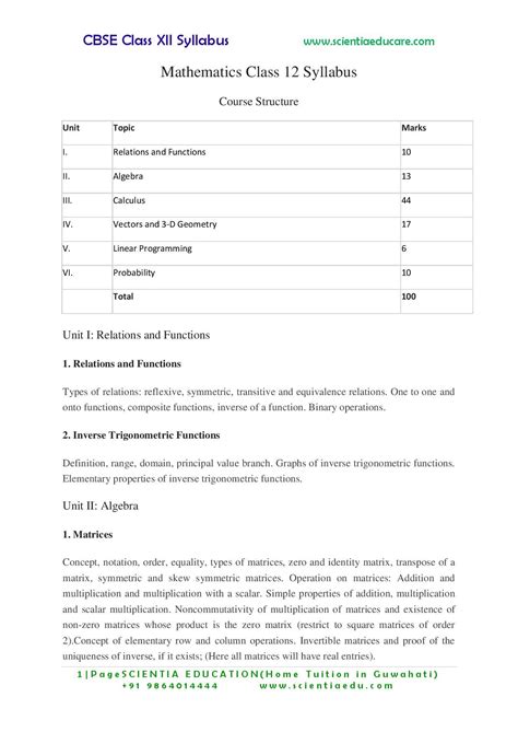 Image result for Class 12 Maths Syllabus