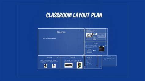 Classroom Layout plan by Brandon Jones