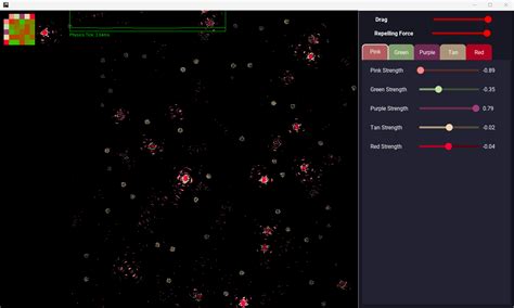 Image result for Java Particle