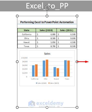 Image result for Automate Your PowerPoint From Excel