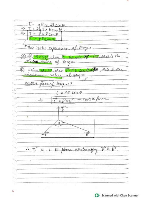Image result for Chapter 1 Class 12 Physics Target Bord