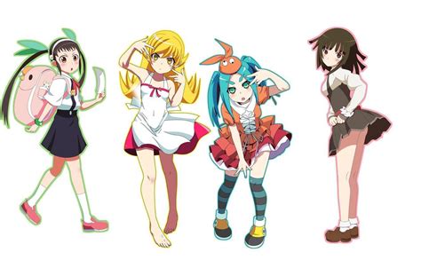 Image result for Nadeko Bot Tutorial