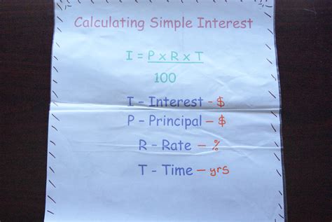 Image result for Example of Interest in Math