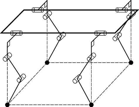 Image result for Parallel Manipulator Control