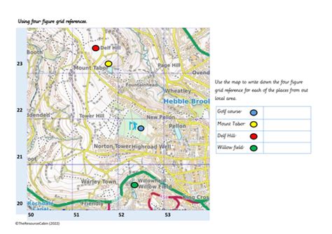 Image result for 6 Grid Reference Examples