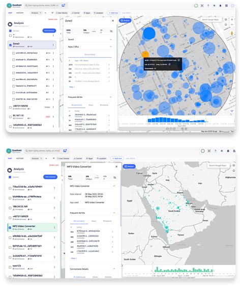 Image result for Quadrant System