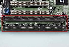 Image result for PC Card Slot Types