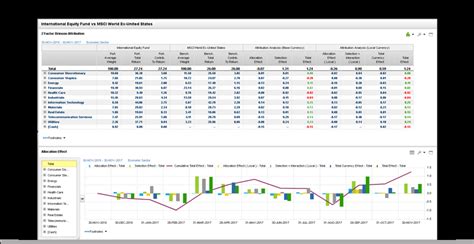Image result for FactSet Excel Add In