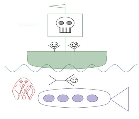 Image result for Desmos Math
