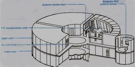 Image result for David Tech Computer Core Warhead