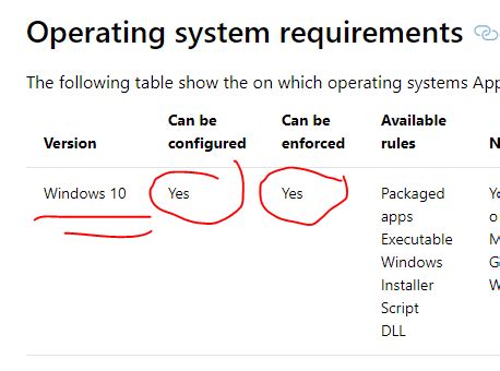 Image result for How to Set Up AppLocker