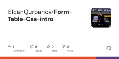 Image result for CSS Table Form